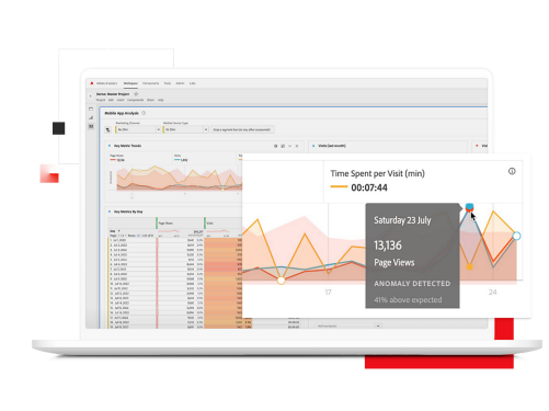 Analytics Data Analyst